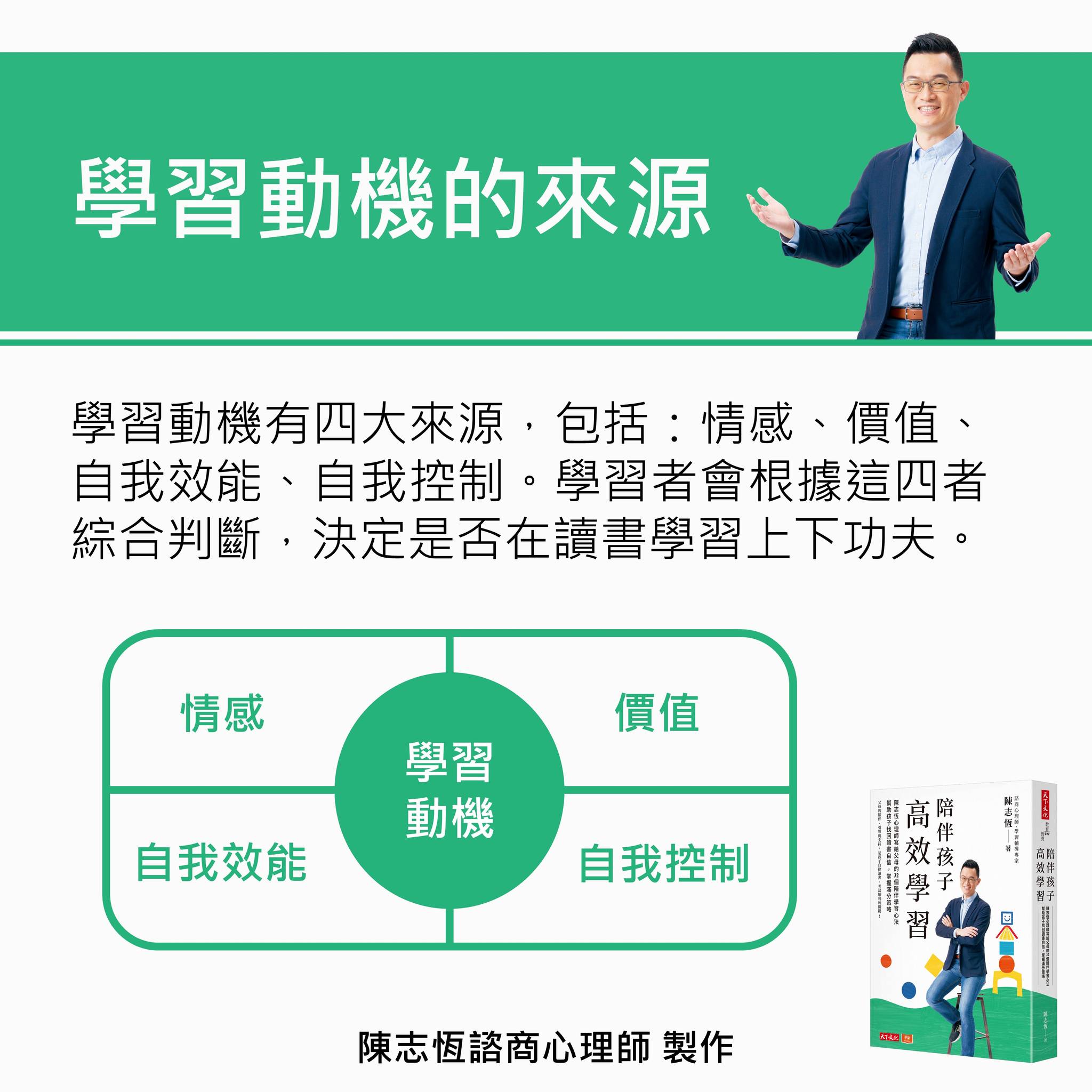 如何幫助孩子提升學習動機？ - Caves Sharing 敦煌書局分享平台